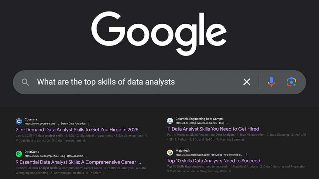datanerd.tech | Top Data Analyst Skills in 2026
